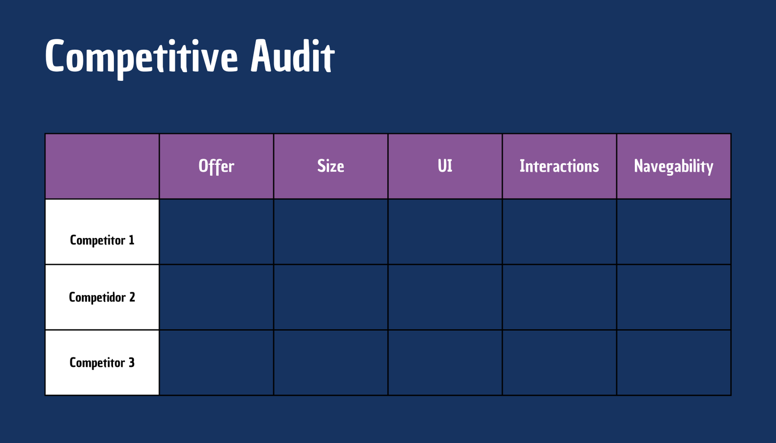 Competitive audit for ux - 💎KRYZTAL💎